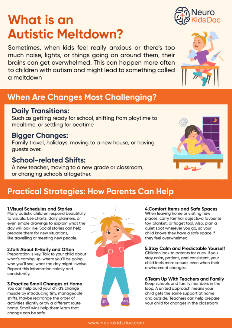 Autism, Routine & Meltdowns: How to Help Kids Cope with Change